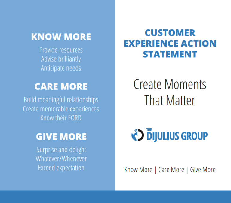 THE FIX - Create Moments That Matter - Gertsburg Licata